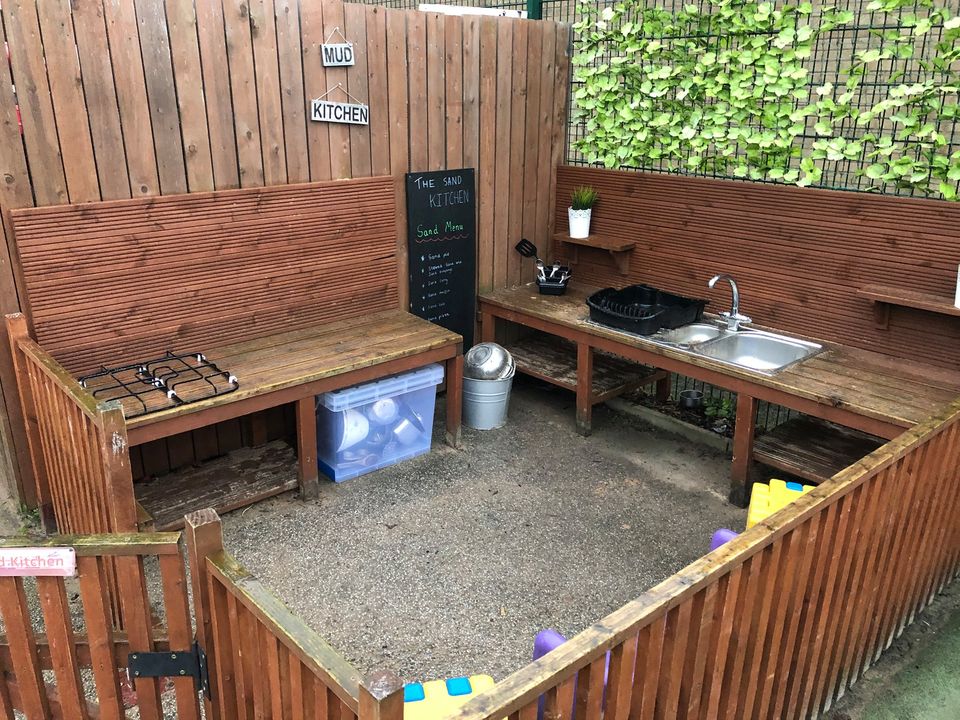 Play areas | Learning Works For Children